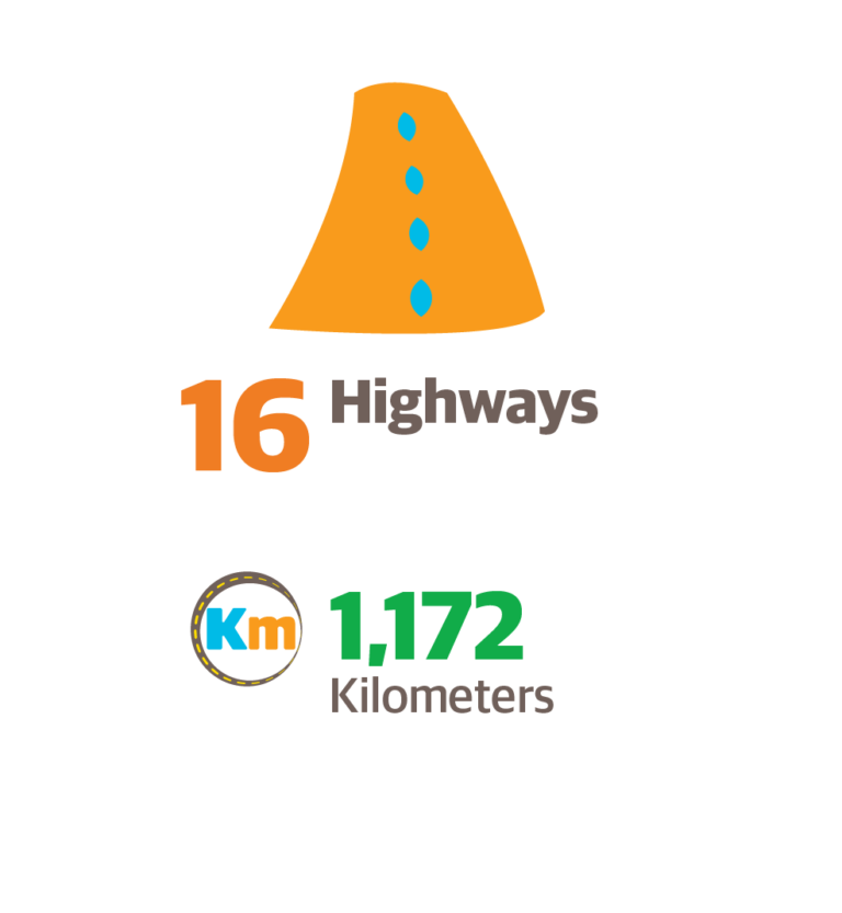 Aleatica | Mobility company