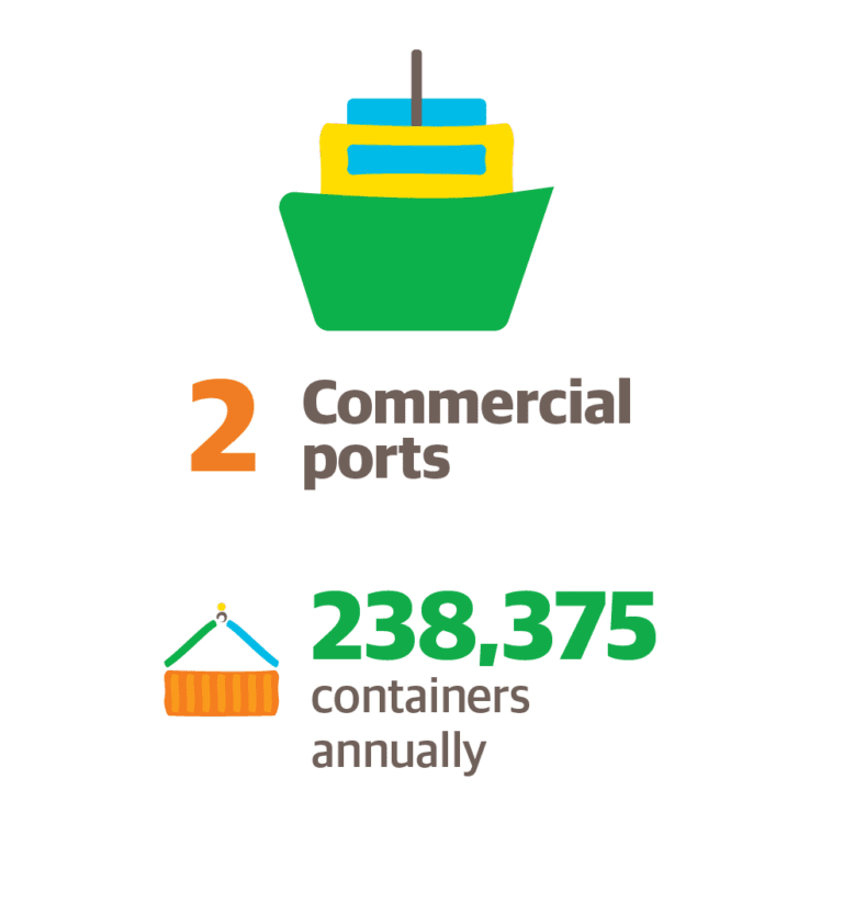 Aleatica | Mobility company