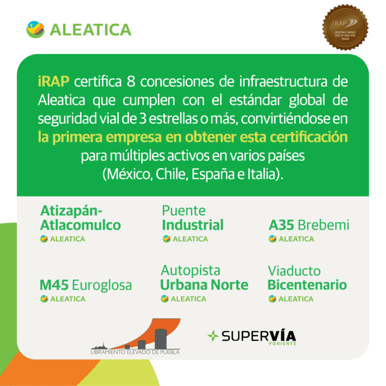 Aleatica | Movilidad inteligente, segura y sostenible